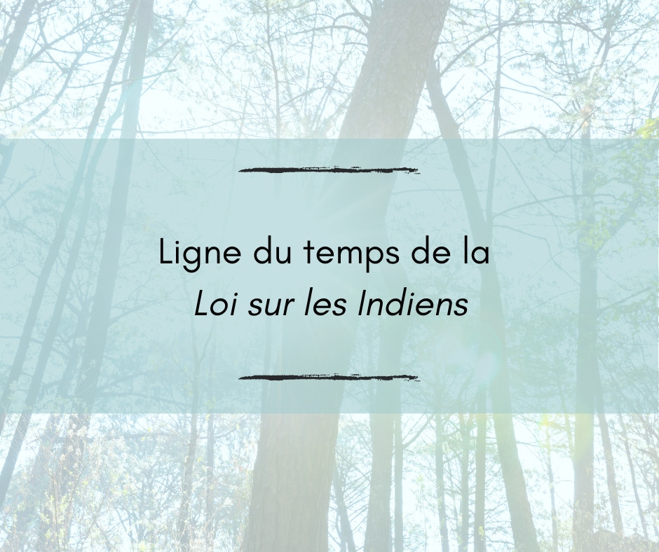 Loi sur les Indiens | Ligne du temps | Jurisource.ca